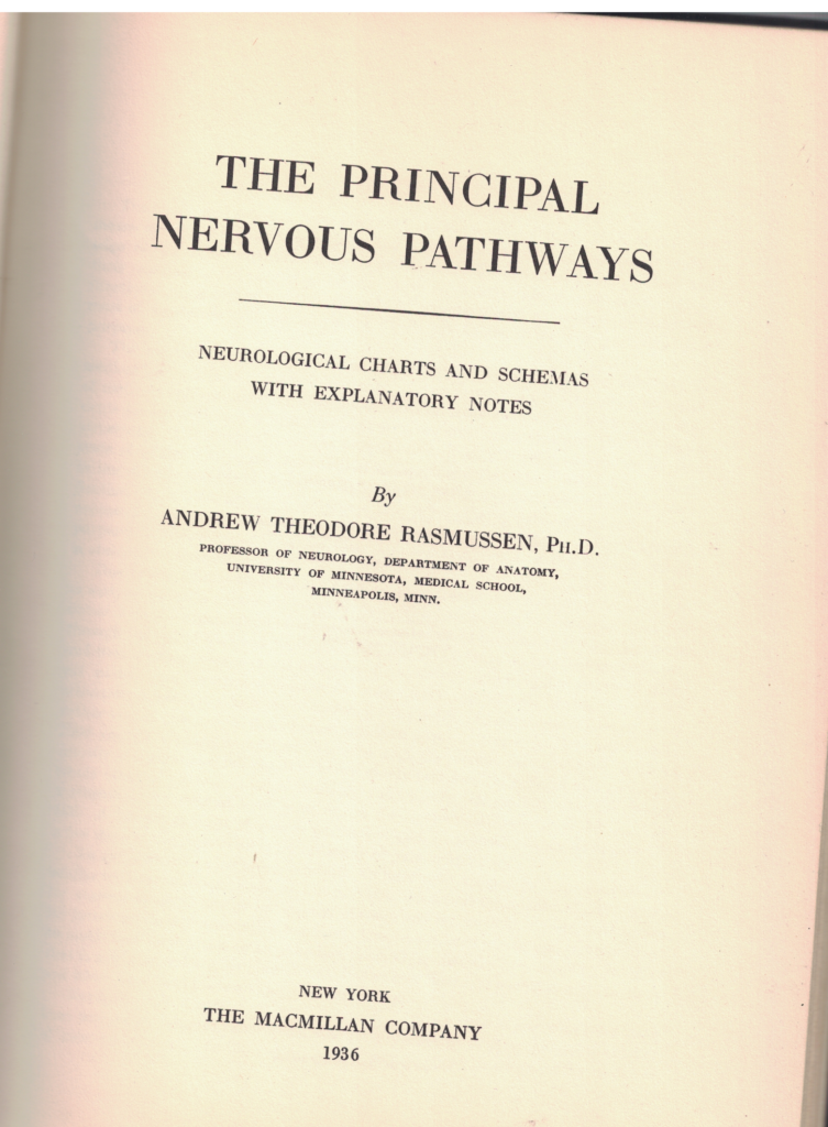 The Principal Nervous Pathways – Neurological Charts and Schemas with ...