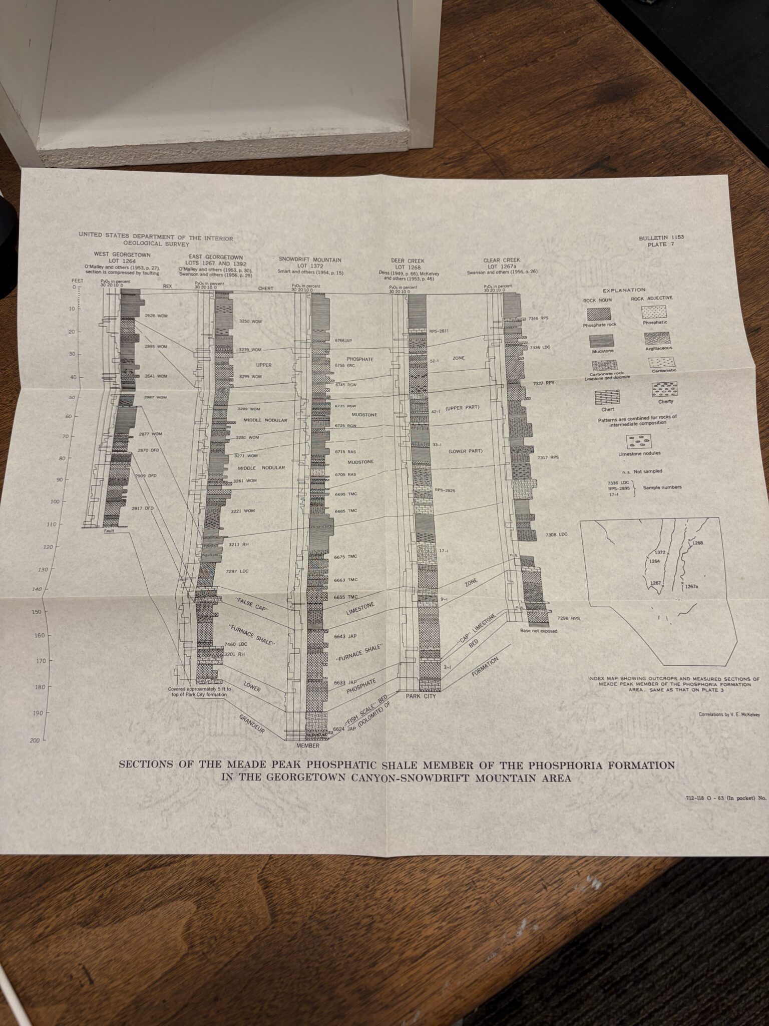 United States Department of the Interior Geological Survey – Sections ...